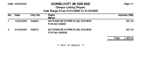 M1TECH SOLUTIONS - PERISIAN MENULIS CEK Cheque Report Sample - Malaysia ...